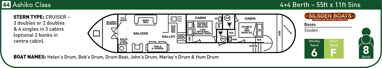 Ashiko Class Widebeam Boats | Anglo Welsh Ltd
