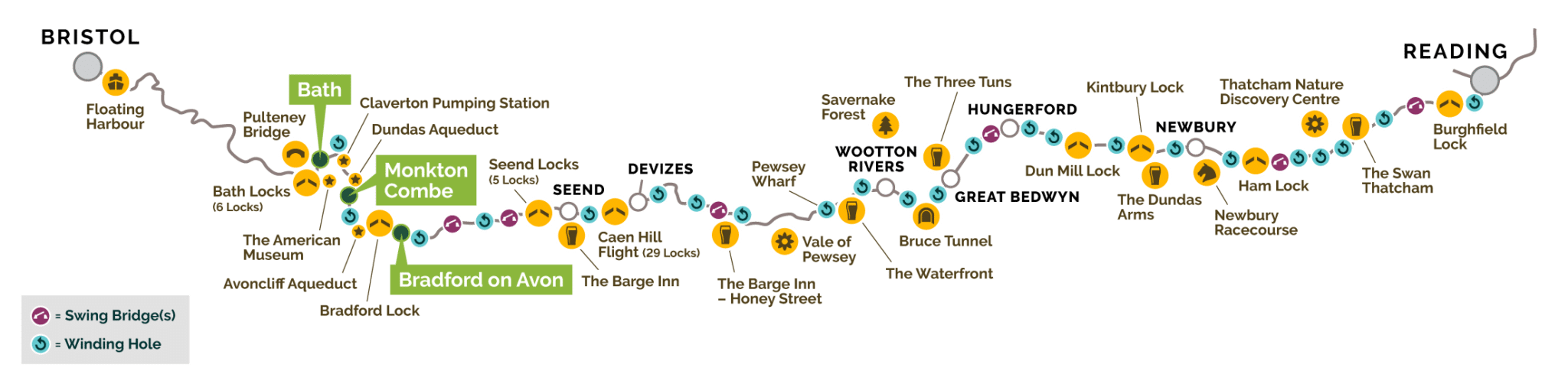 Canal Boat Routes from Bath on the Kennet And Avon Canal | Anglo Welsh Ltd