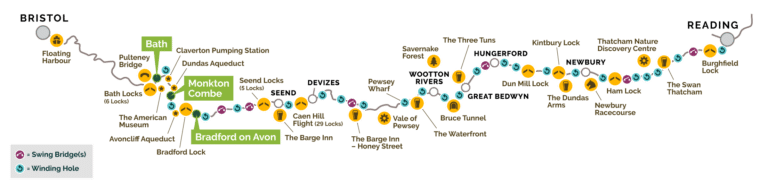 Canal Boat Routes from Bath on the Kennet And Avon Canal | Anglo Welsh Ltd